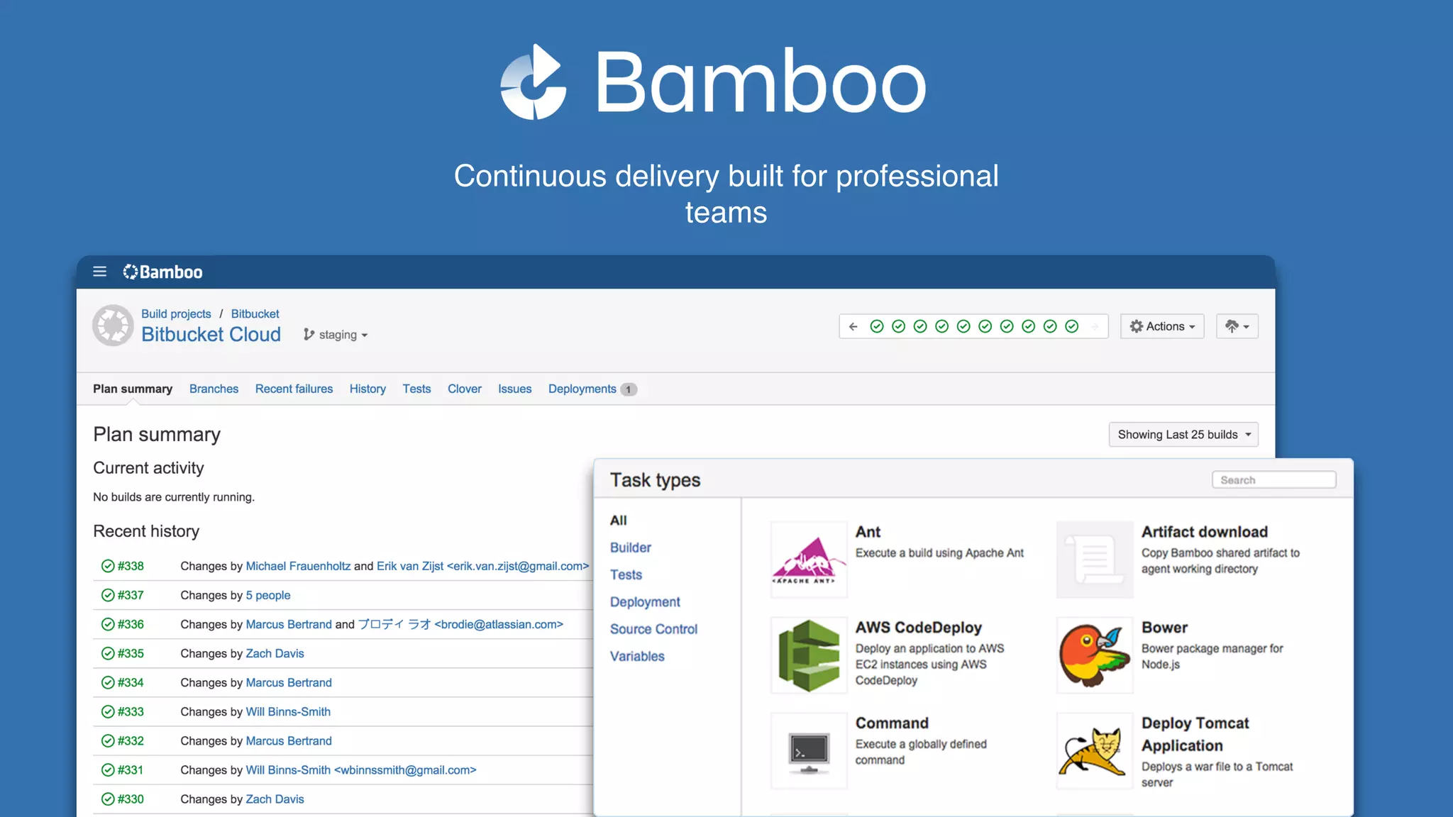Agile Architecture (Scrum + DevOps) by Milan Chheda | PPT