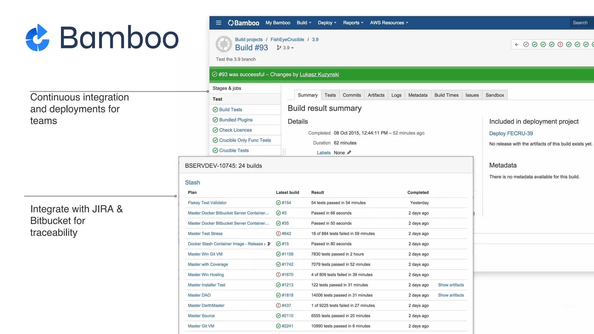 Agile Architecture (Scrum + DevOps) by Milan Chheda | PPT