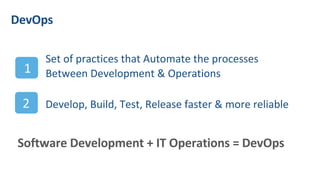 Agile Architecture (Scrum + DevOps) by Milan Chheda | PPT
