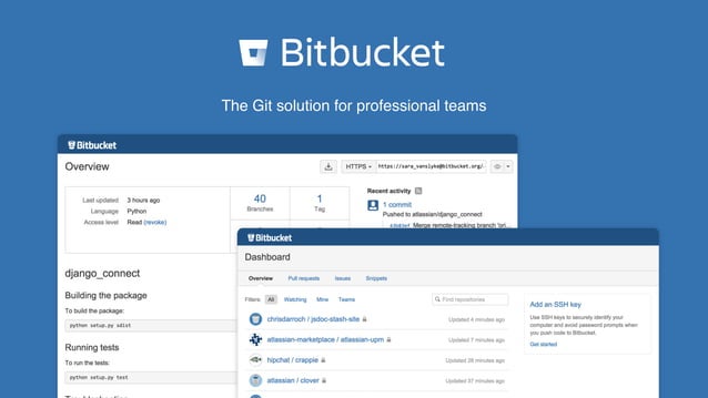 Agile Architecture (Scrum + DevOps) by Milan Chheda | PPT