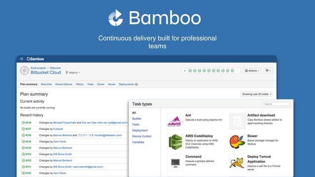 Agile Architecture (Scrum + DevOps) by Milan Chheda | PPT