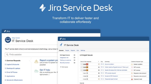 Agile Architecture (Scrum + DevOps) by Milan Chheda | PPT