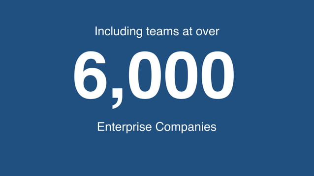 Agile Architecture Scrum Devops By Milan Chheda Ppt