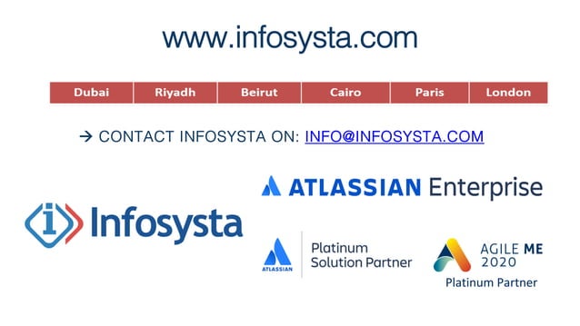 Agile Architecture Scrum Devops By Milan Chheda Ppt