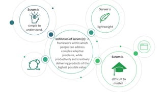 Agile Architecture (Scrum + DevOps) by Milan Chheda | PPT