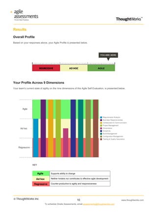 Agile Assessment Version 1.0 | PDF