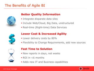 Agile BI with Data Virtualization (session 2 from Packed Lunch Webinar Series) | PPT