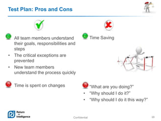 Agile Bureaucracy | PPTX | Computer Software and Applications | Computing