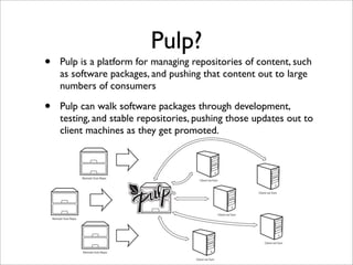 Agile and ITIL Continuous Delivery | PDF