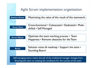 Accelerate the project delivery with Agile | PDF | Computer Software and Applications | Computing