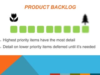 Agile deveopment-with-scrum | PPTX