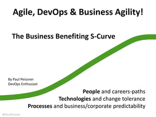 Agile-DevOps-Business-agility | PPTX