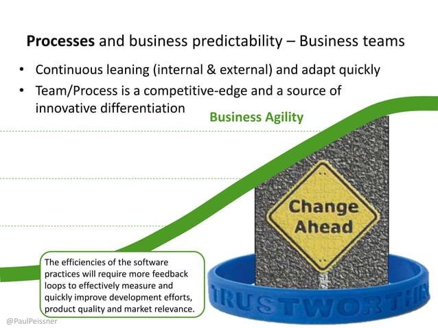 Agile-DevOps-Business-agility | PPT