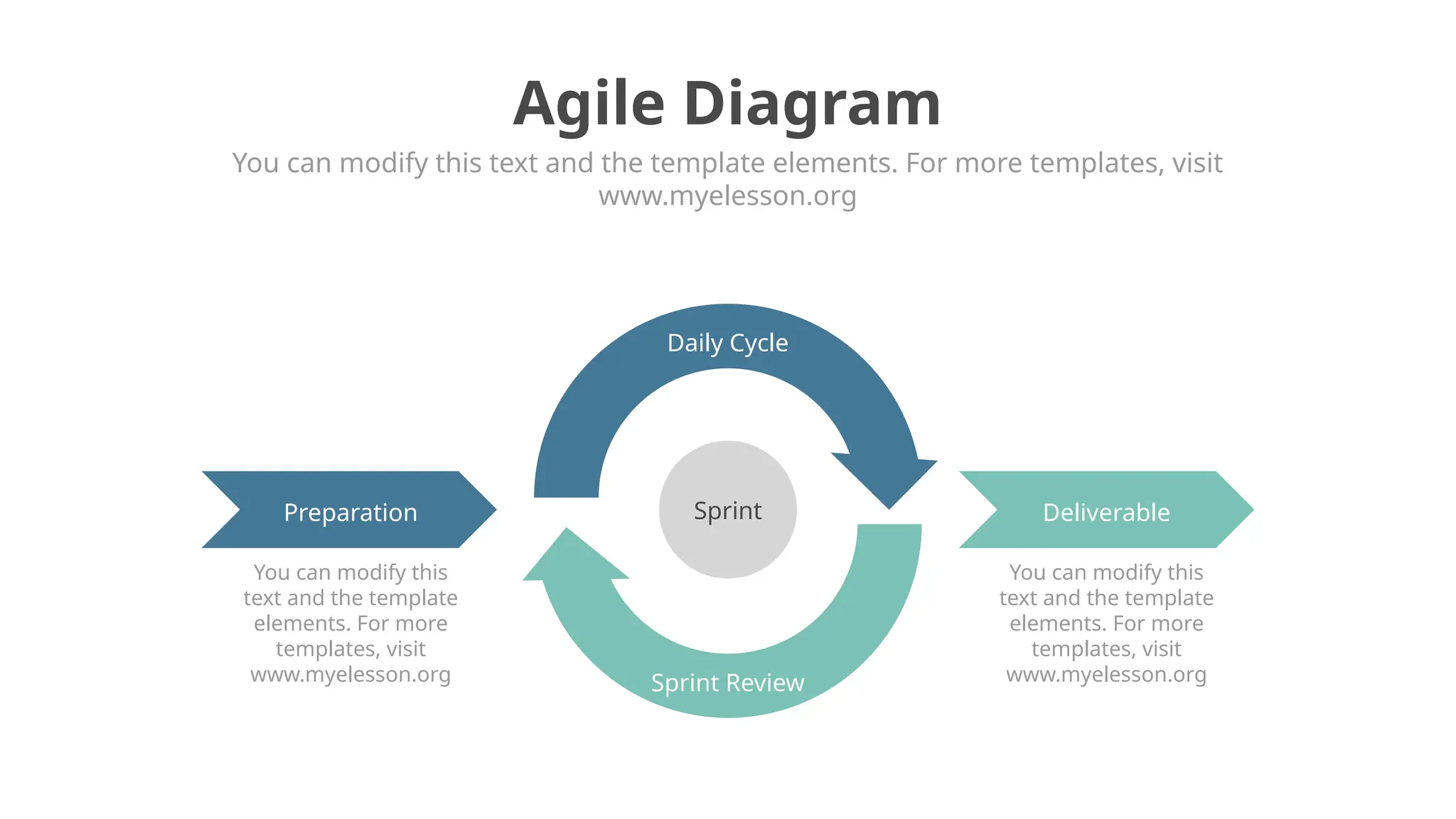 agile-diagram-infographics-template.pptx