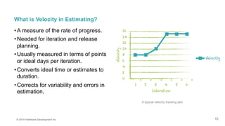 Agile Project Estimating | PPT