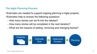 Agile Project Estimating | PPT