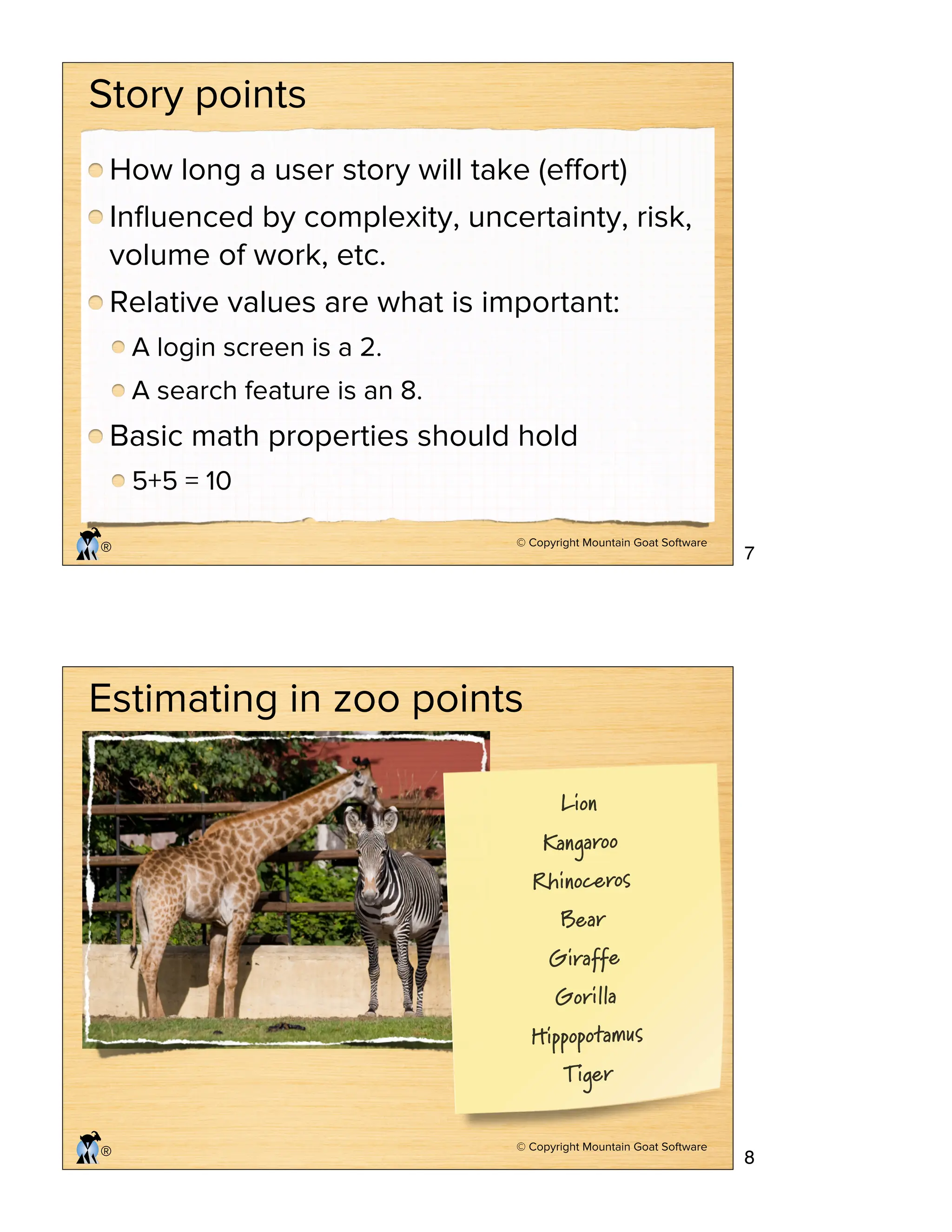 Agile-Estimating-Norwegian-Developers-Conference-2014.pdf