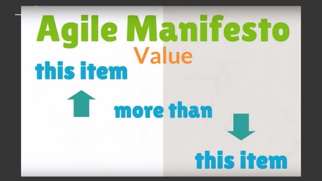 Agile Intro to Manifesto - Values 1 - Interaction over Process | PPT