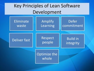 Agile lean software development principles | PPT