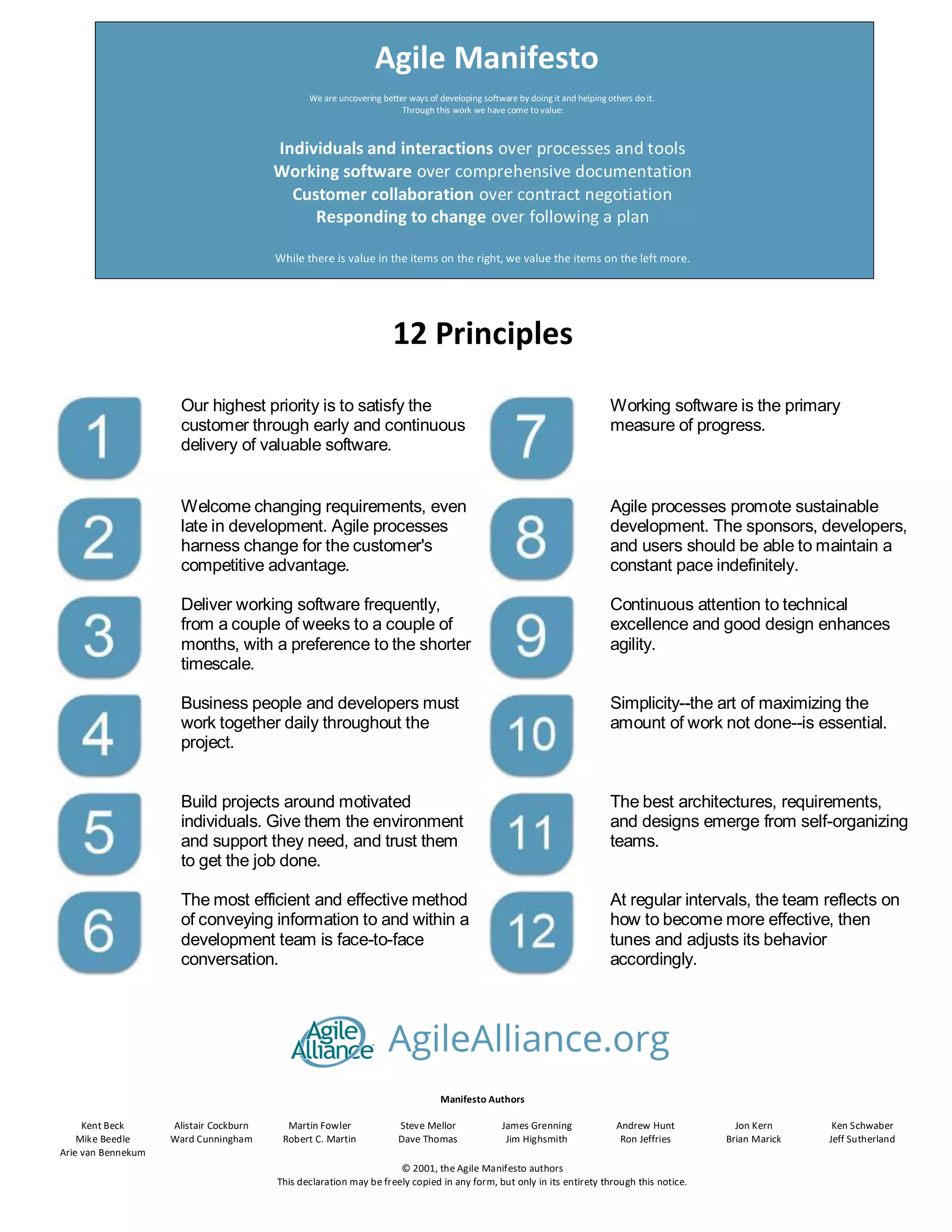 Agile Manifesto | PDF | Computer Software and Applications | Computing