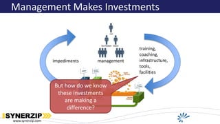 Agile Metrics, Value And Software - By Don McGreal | PDF