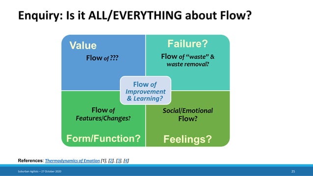 Agile Metrics: Value, Flow, Quality, Culture | PPTX | Computer Software ...