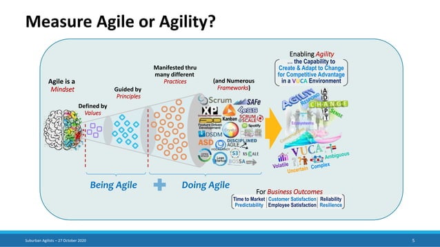 Agile Metrics: Value, Flow, Quality, Culture | PPTX | Computer Software ...