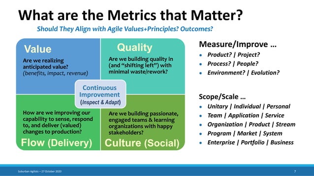 Agile Metrics: Value, Flow, Quality, Culture | PPTX | Computer Software ...