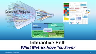 Agile Metrics: Value, Flow, Quality, Culture | PPTX
