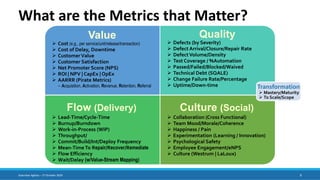 Agile Metrics: Value, Flow, Quality, Culture | PPTX