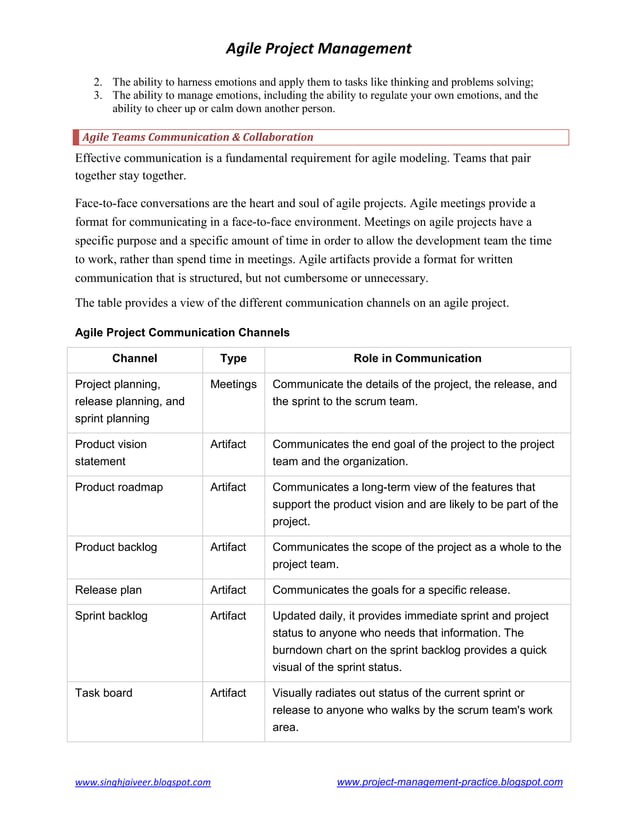 Agile Project Management Simplified | PDF