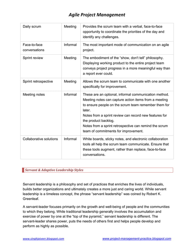 Agile Project Management Simplified | PDF