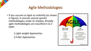 Agile-overview: Agile Manifesto, Agile principles and Agile ...