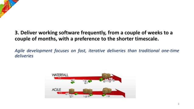 Agile-overview: Agile Manifesto, Agile principles and Agile Methodologies | PPTX | Computer ...