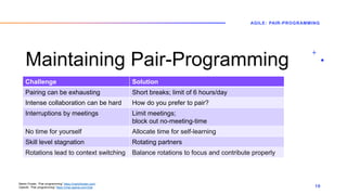Agile - Pair-programming | PPT