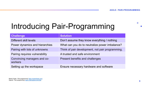 Agile - Pair-programming | PPT
