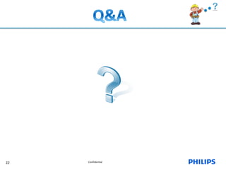 Agile Philips Journey | PDF