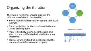 Agile Presetnation for ITMC - an in-depth analysis | PPT