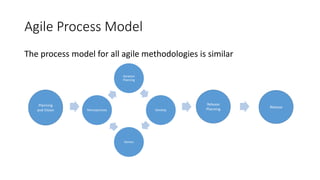 Agile Presetnation for ITMC - an in-depth analysis | PPT