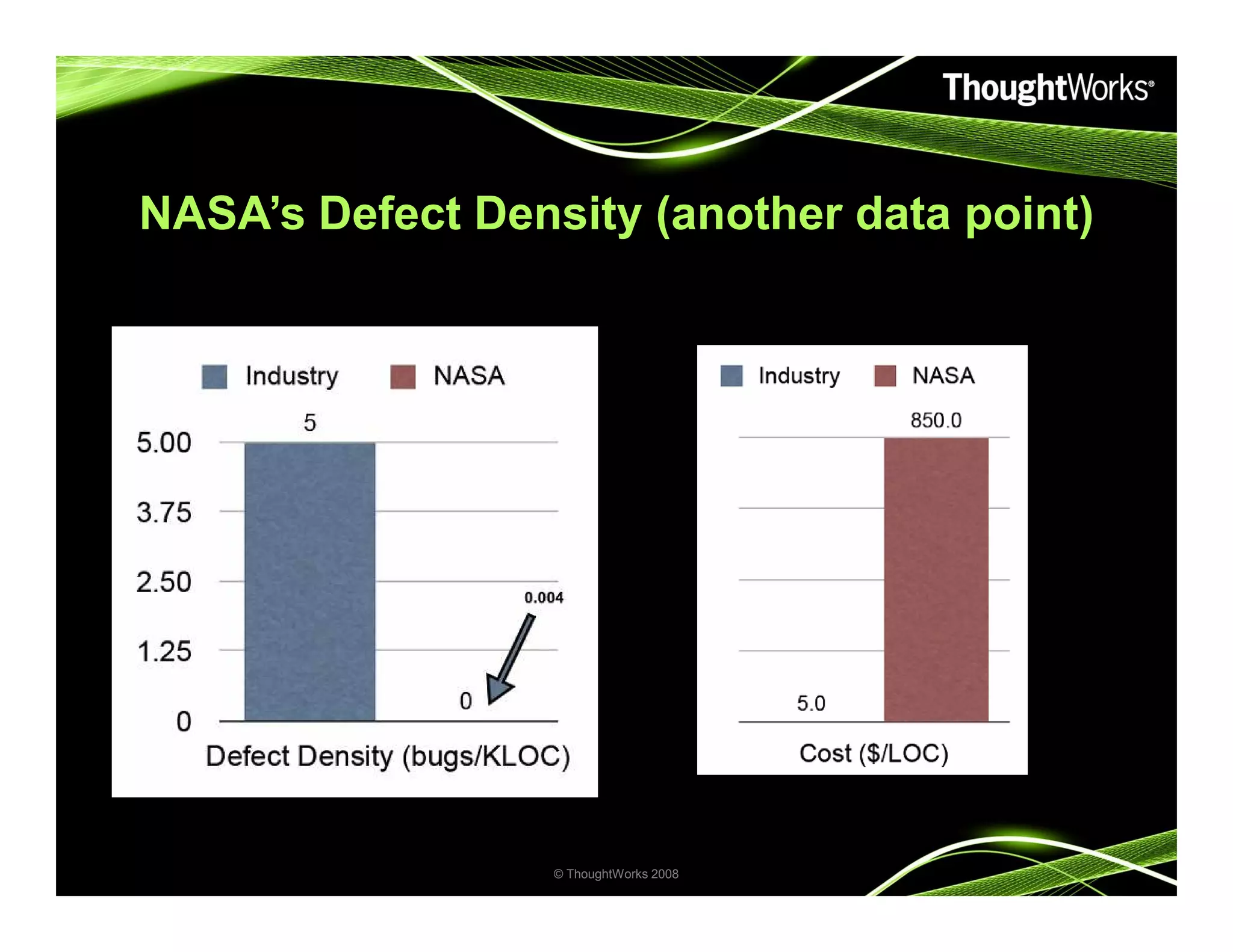 The Agile Primer: Agile Best Practices, Tips and Methods | PPT