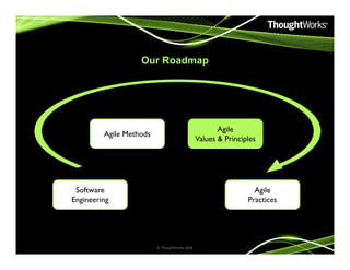 The Agile Primer: Agile Best Practices, Tips and Methods | PPT