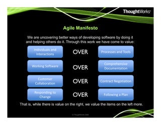 The Agile Primer: Agile Best Practices, Tips and Methods | PPT