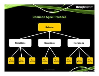 The Agile Primer: Agile Best Practices, Tips and Methods | PPT