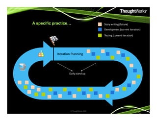 The Agile Primer: Agile Best Practices, Tips and Methods | PPT