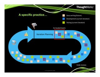 The Agile Primer: Agile Best Practices, Tips and Methods | PPT