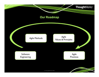The Agile Primer: Agile Best Practices, Tips and Methods | PPT