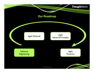 The Agile Primer: Agile Best Practices, Tips and Methods | PPT