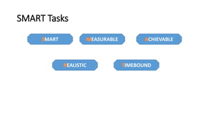 Agile process presentation for project xxxxxxxx | PPTX