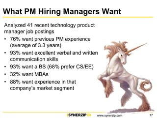 Demystifying Agile Product Management - By Rich Mironov | PDF