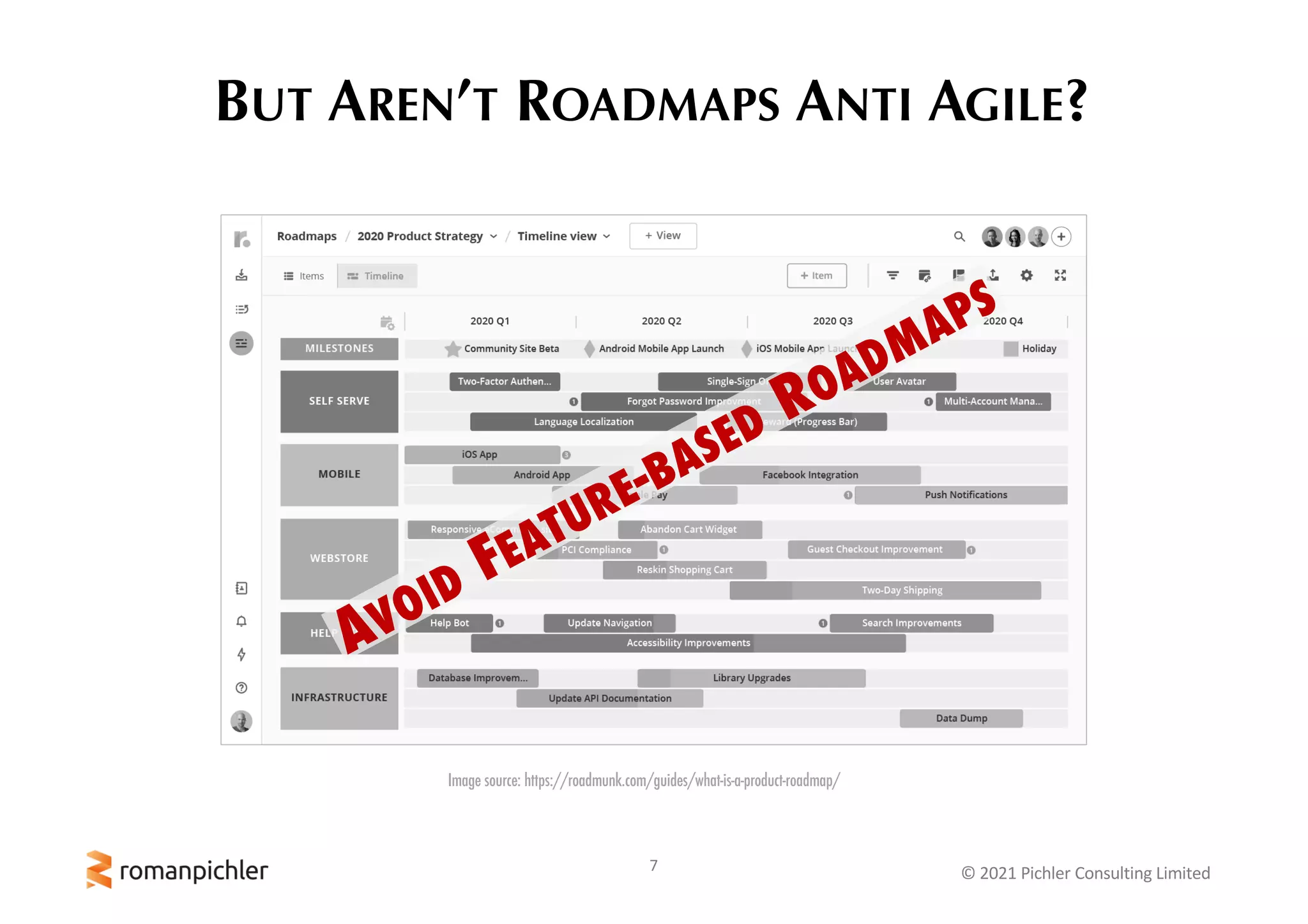 Agile Product Roadmaps | PDF